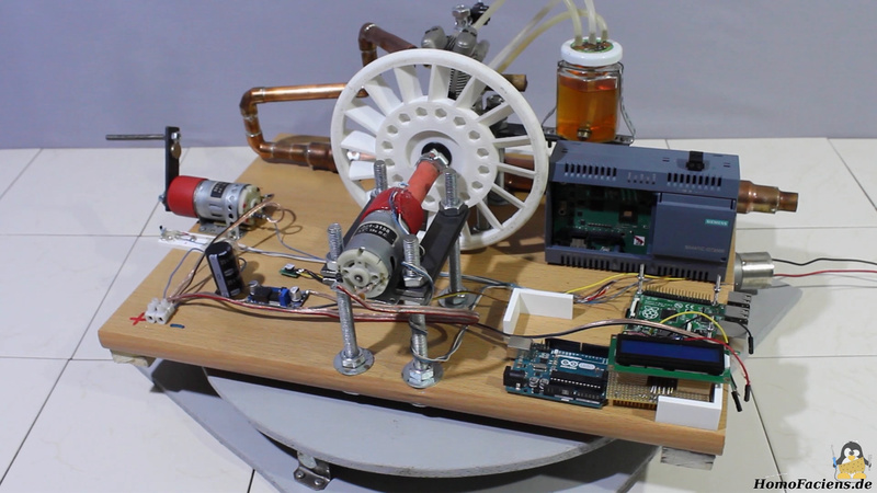 Gleichstromgenerator Experiment - HomoFaciens