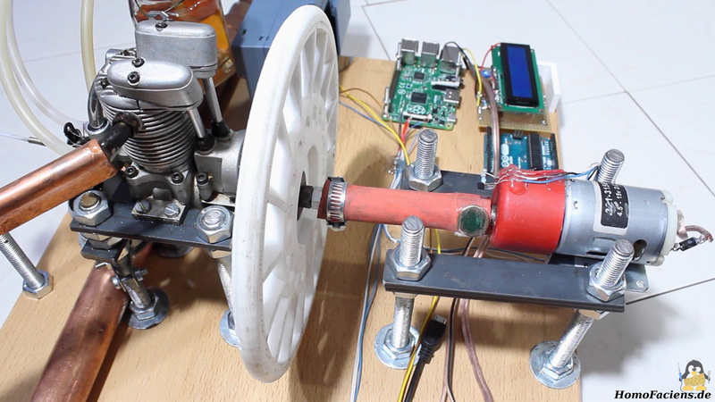 Gleichstromgenerator Experiment - HomoFaciens
