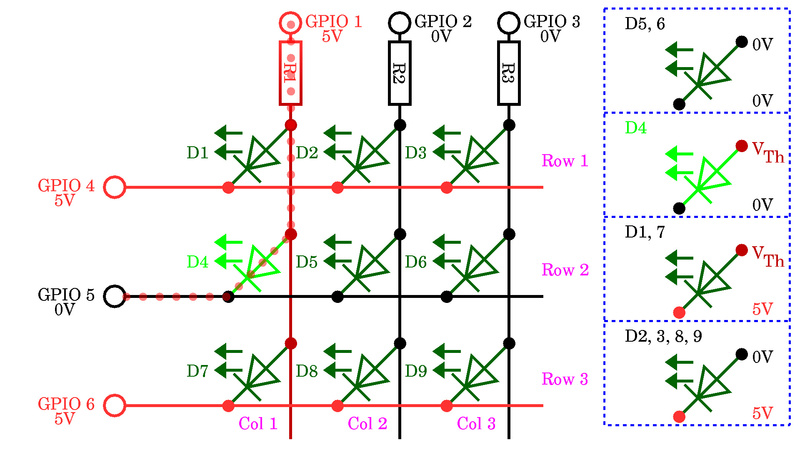 PC: LED-Matrix - HomoFaciens