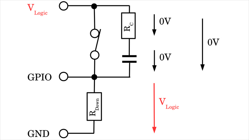 PC: Read switching states - HomoFaciens