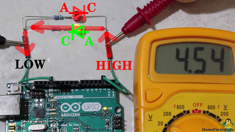 PC: Switching LEDs - HomoFaciens