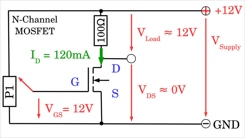 PC: N-channel MOSFETs - HomoFaciens