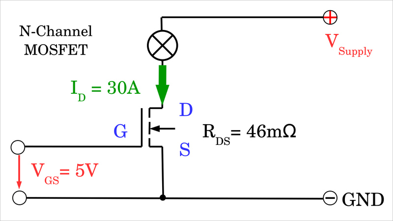 PC: N-channel MOSFETs - HomoFaciens