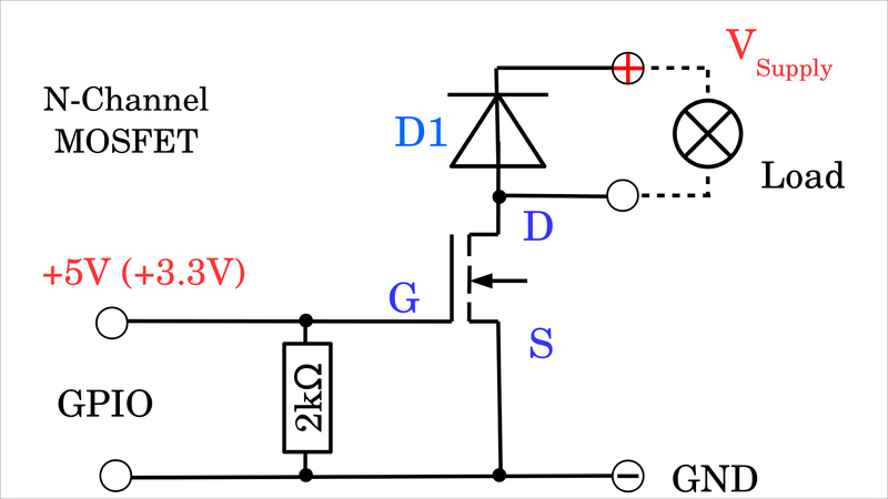PC: N-channel MOSFETs - HomoFaciens