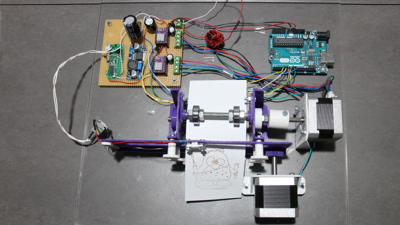 Plasma printer - HomoFaciens