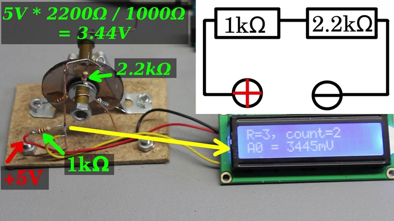 Electromechanical encoder disc - HomoFaciens
