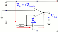 Function generator - HomoFaciens