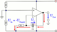 Function generator - HomoFaciens
