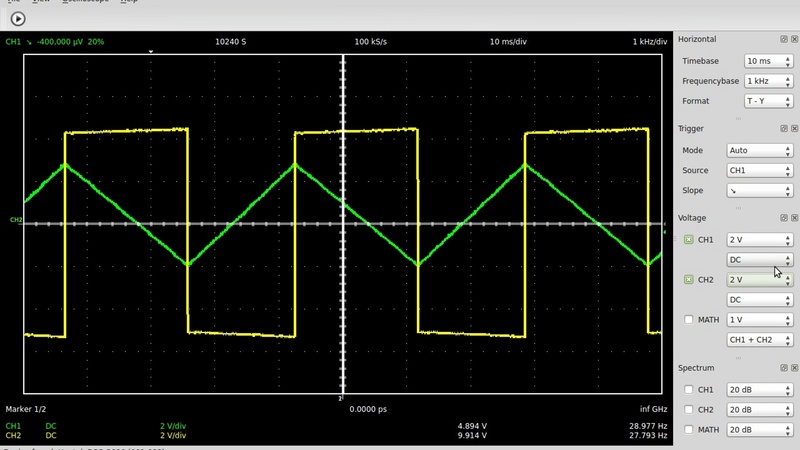 Function generator - HomoFaciens
