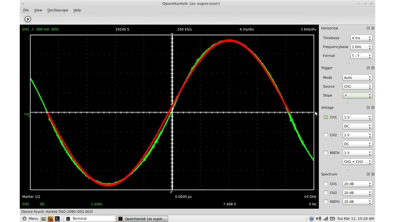 Function generator - HomoFaciens