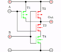 Logikgatter - HomoFaciens
