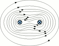 Elektrospulen - HomoFaciens