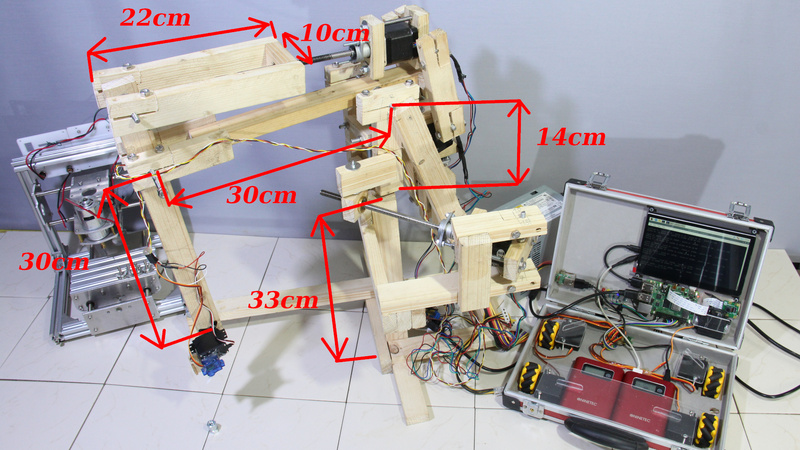 Robotic arm v1.0 - HomoFaciens